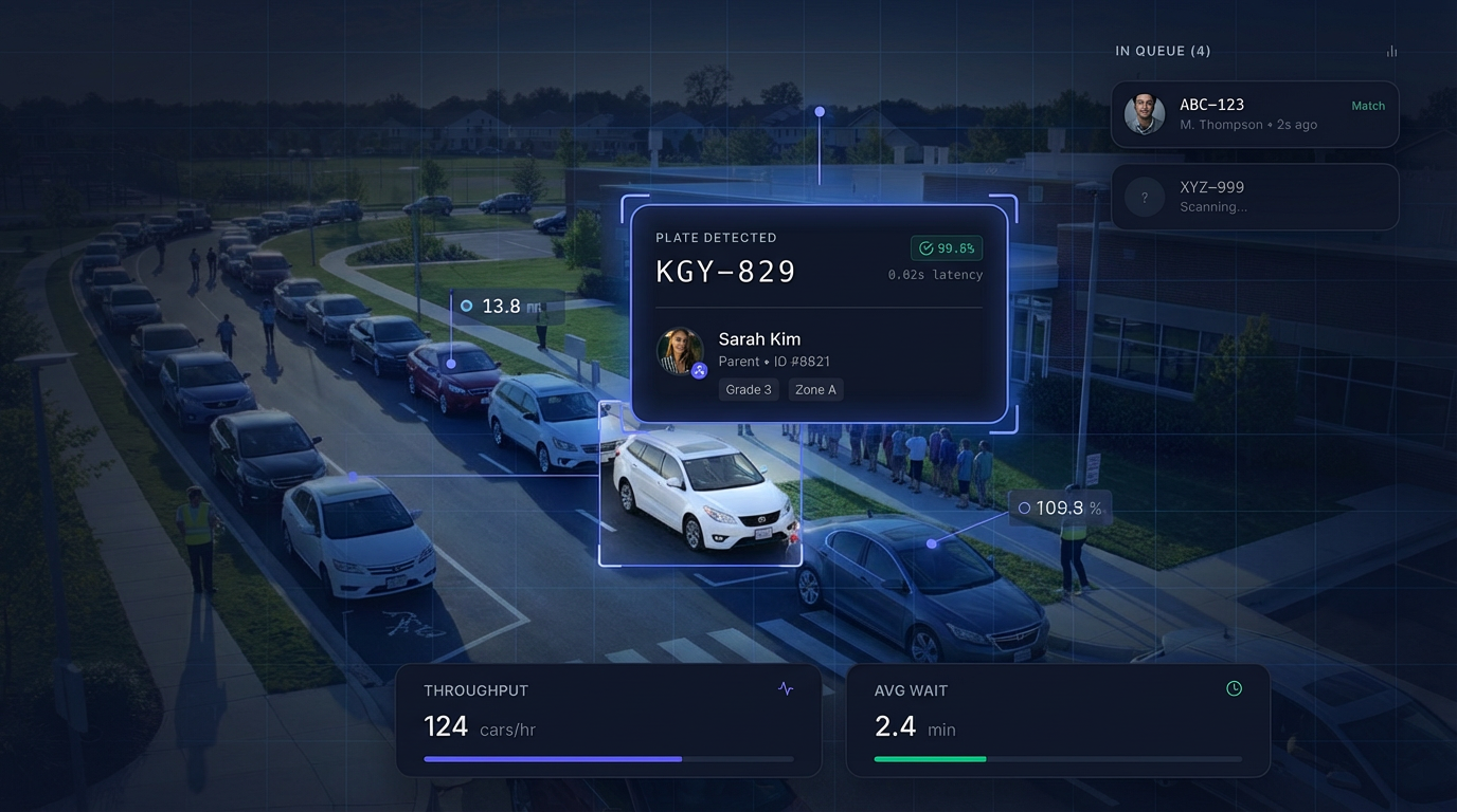 Scan Pass — Secure Campus Dispatch